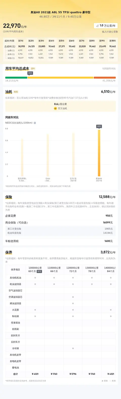 2021款奥迪A8L，9万公里，行政座驾46.8万，尊享体验_懂车帝