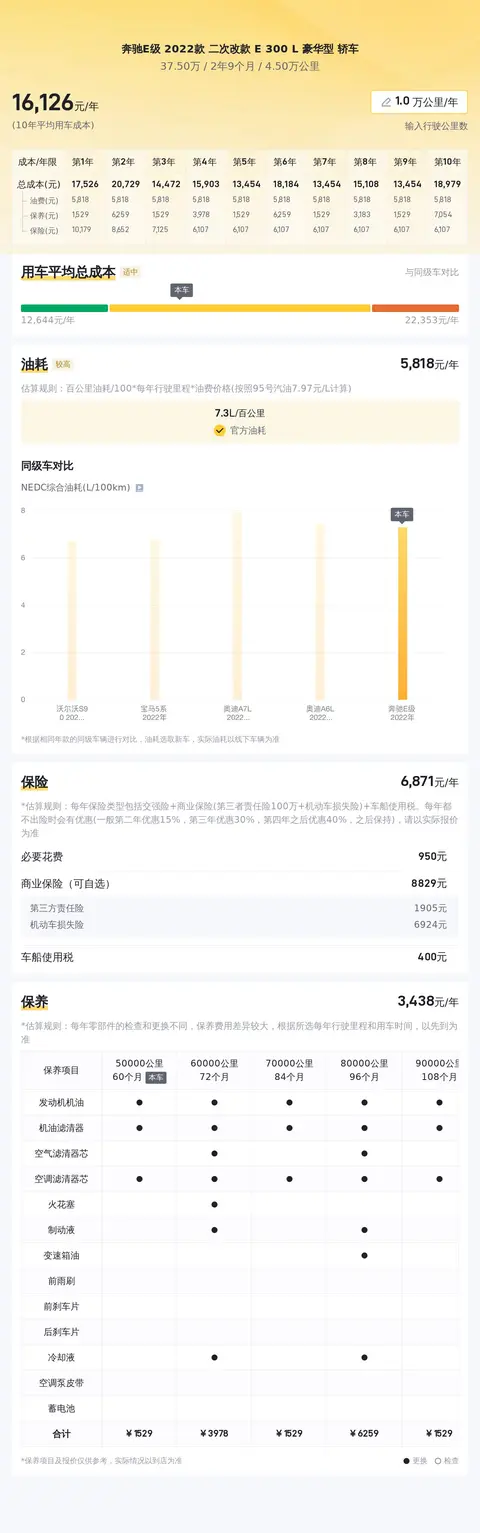 黑武士魅力不减！2022款奔驰E300L豪华，优雅依旧，气场十足！_懂车帝