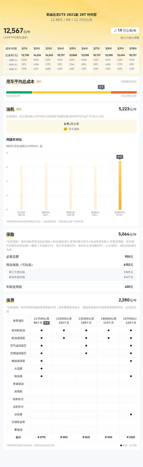11万公里，黑色凯迪拉克CT5，13万不到，圆你豪车梦！_懂车帝