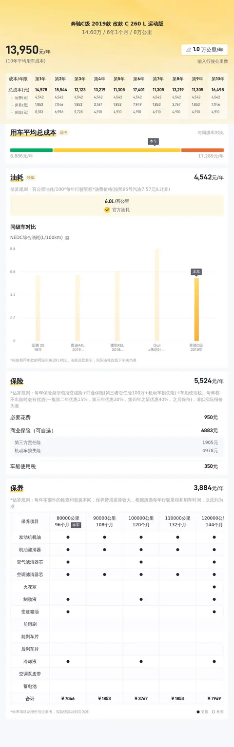 14万多拿下19年奔驰C260L，体验豪华品牌轻混座驾！_懂车帝