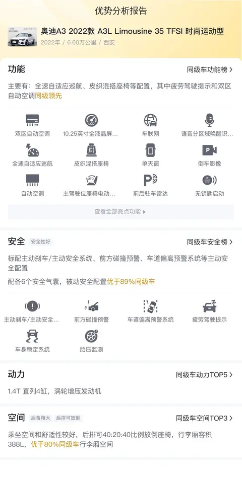 白色奥迪A3L：22款时尚运动型，6.6万公里，10.9万带回家！_懂车帝