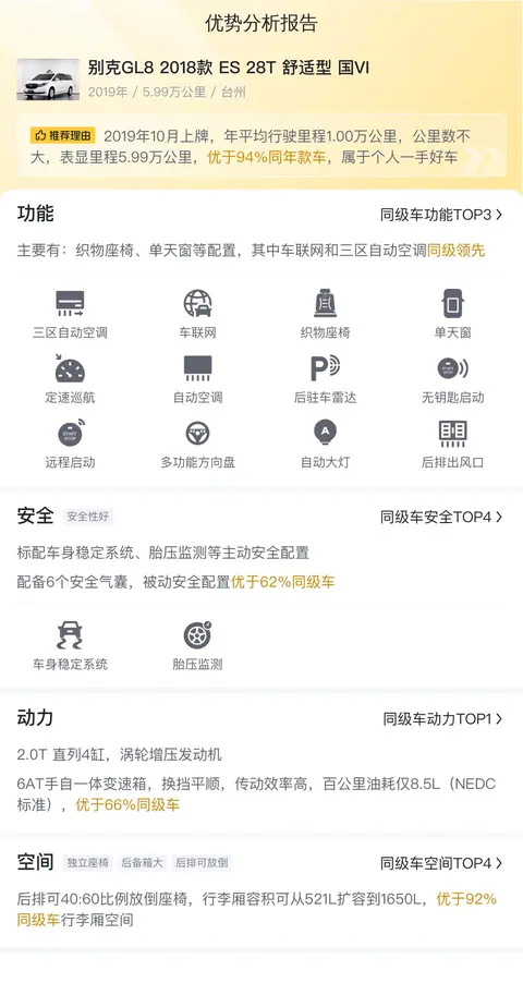 15万拿下陆地公务舱，家用商用都合适——二手别克GL8_懂车帝
