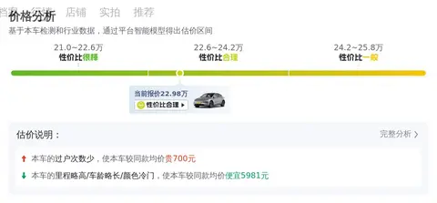 2024款特斯拉Model Y长续航版，2.9万公里，纯电出行新选择！_懂车帝