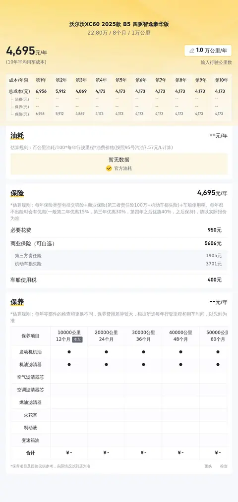 22.8万拿下准新沃尔沃XC60，家用代步高品质之选_懂车帝